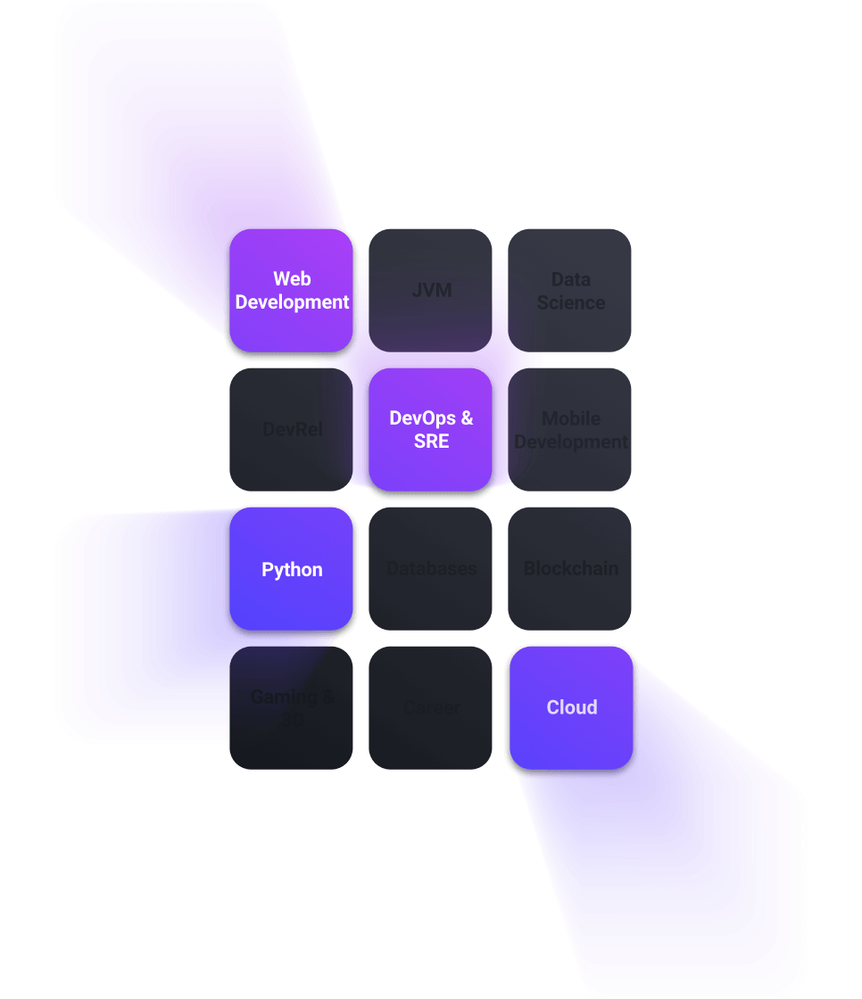 daily.dev | Where developers grow together daily.dev | Where developers grow together